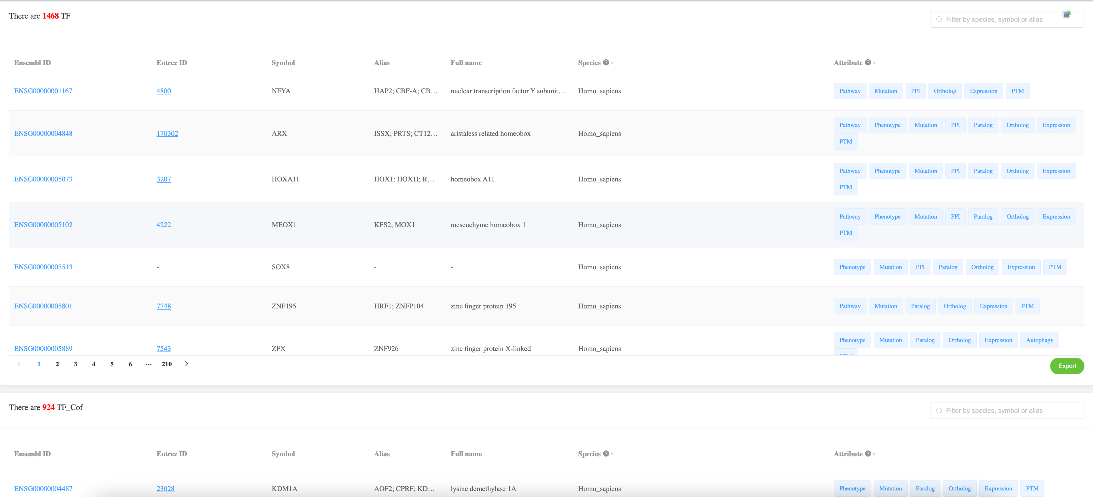 AnimalTFDB v4.0 | OMG！我最爱的转录因子数据库更新啦！~（附使用指南）（二）_tfdb数据库-CSDN博客