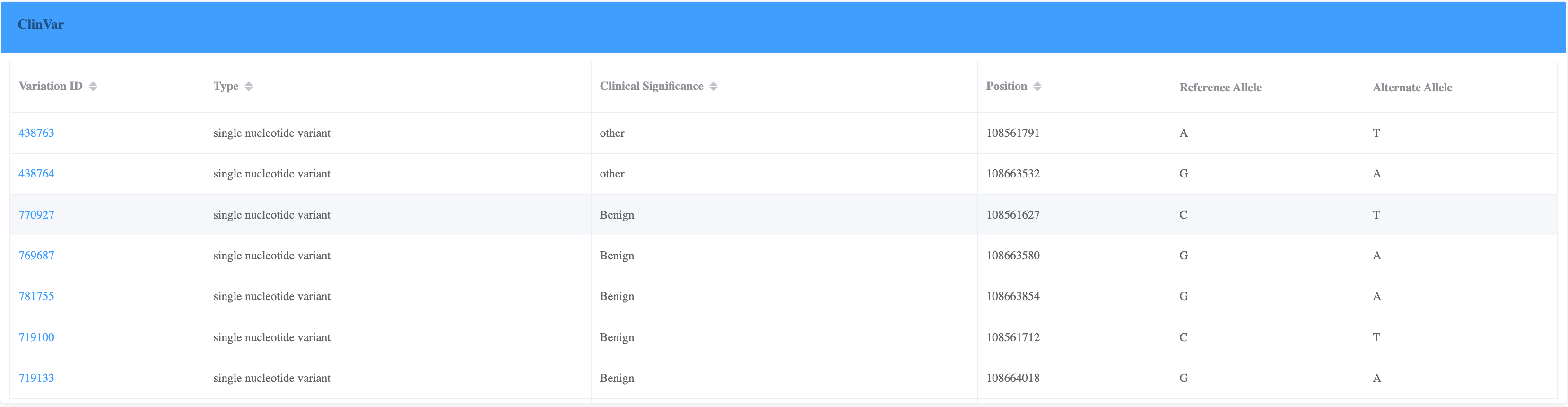 AnimalTFDB v4.0 | OMG！我最爱的转录因子数据库更新啦！~（附使用指南）（二）_tfdb数据库-CSDN博客